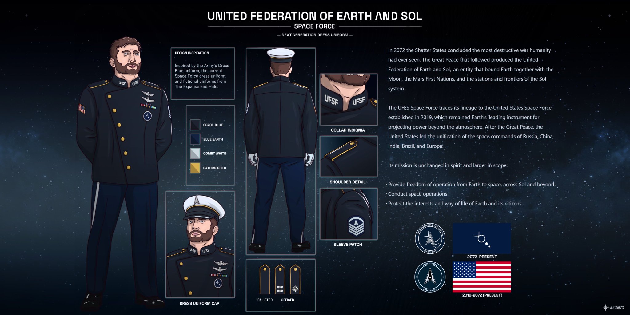 White Coyote On X Space Force Official Ufes Space Force A Next