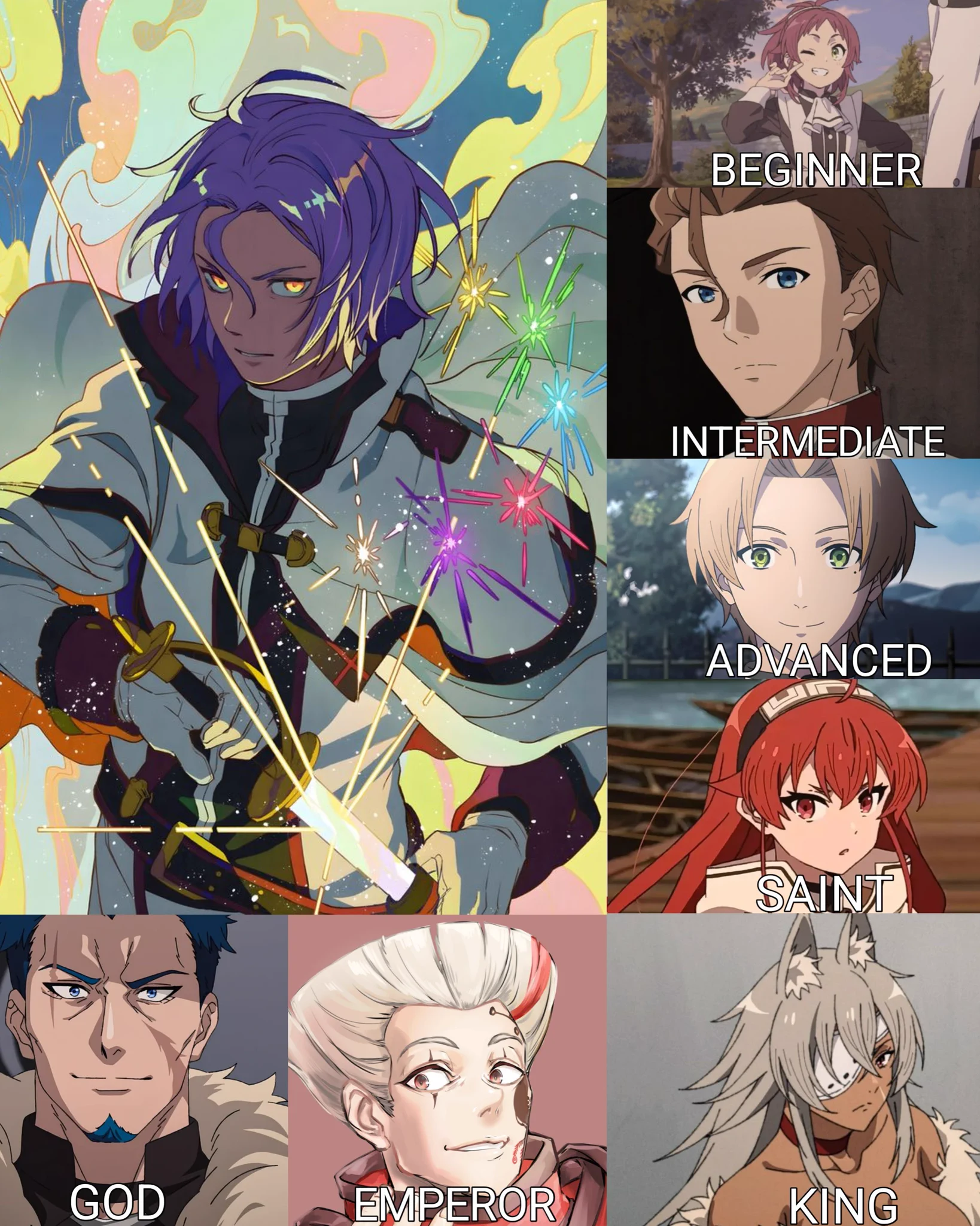Anneth On X If You Had To Rank Julius Using Mushoku Tenseis Power