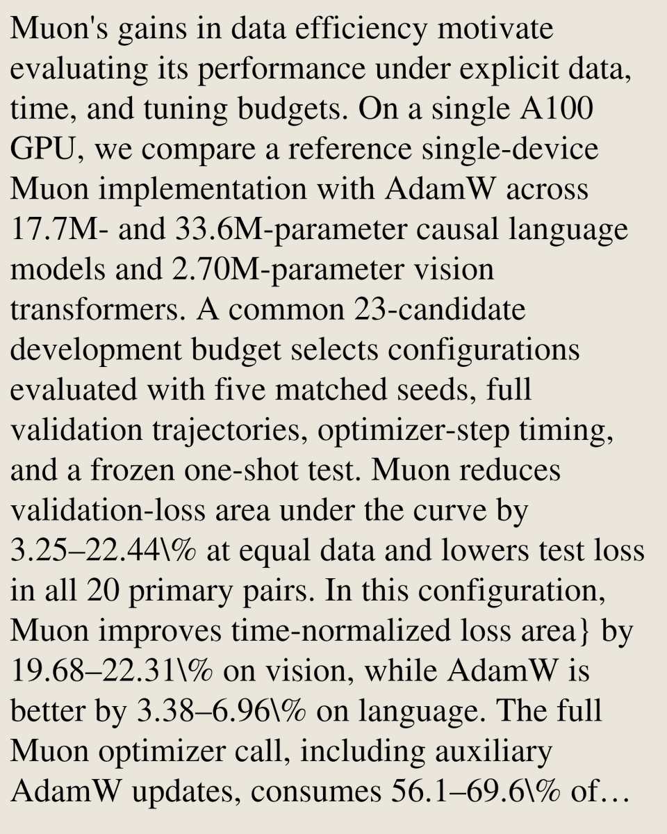 When Does Muon Actually Win? A Paired Data-, Time-, and Tuning-Budget ...