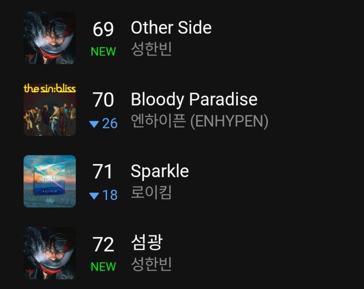 Melon Hot 100 Jwavolujhi 6586