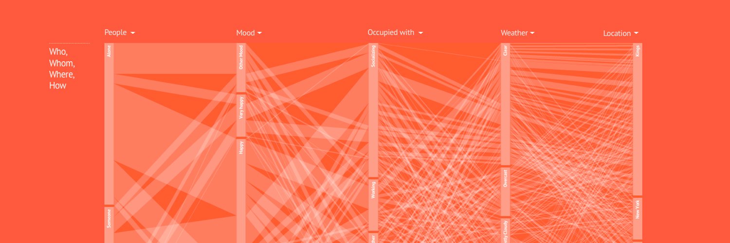 Sinan Ascioglu (@msawired) / Twitter