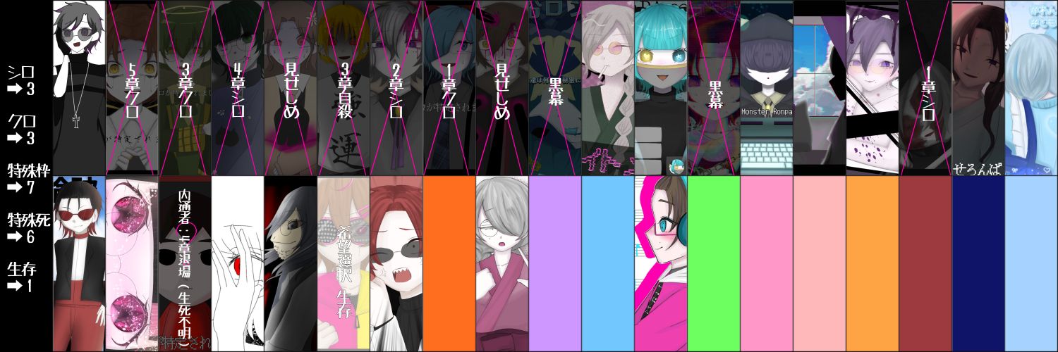 ペリペリ (@utinoko_suki) / Posts and Replies / X