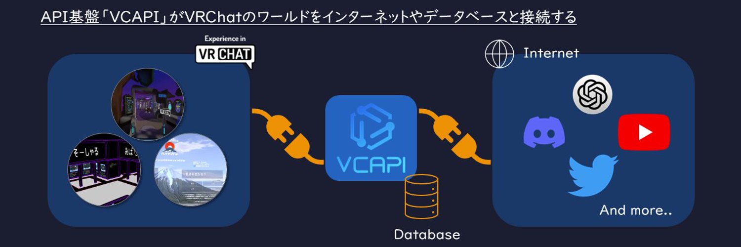 VRC Connections API Project (VCAP) (@VCApi_Proj) / Twitter