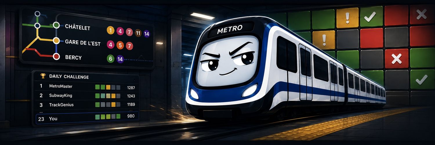 Daily Metro Game (@dailymetrogame) / Posts / X