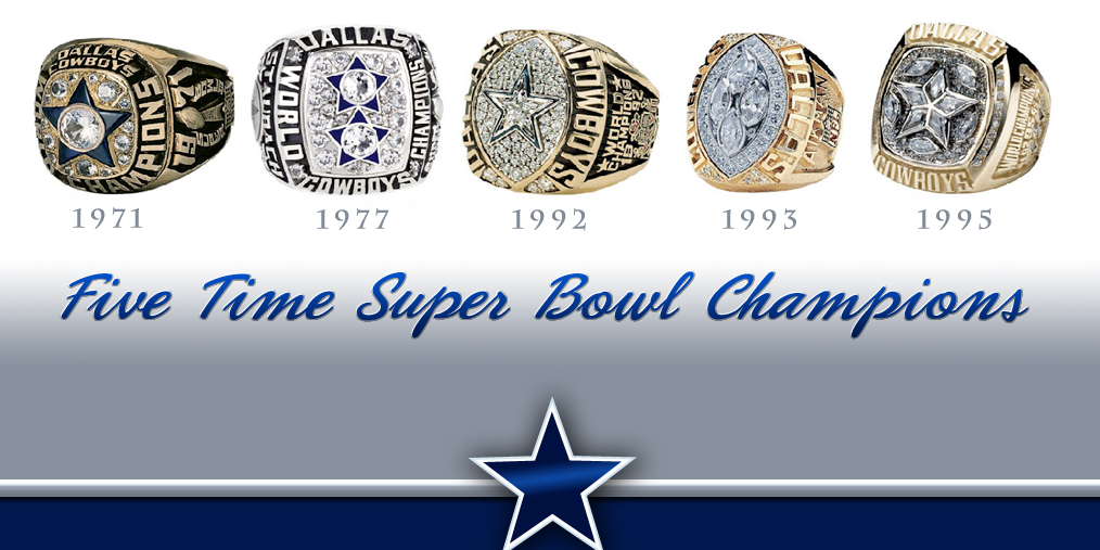 Dallas Cowboys Spain (@CowboysSpain) / Posts / X