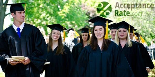 AcceptanceRate.com (@acceptancerate) / Posts / X