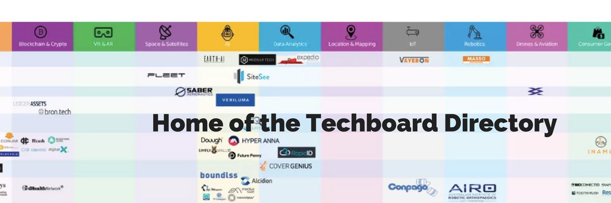 Techboard profile & reviews | myPresences