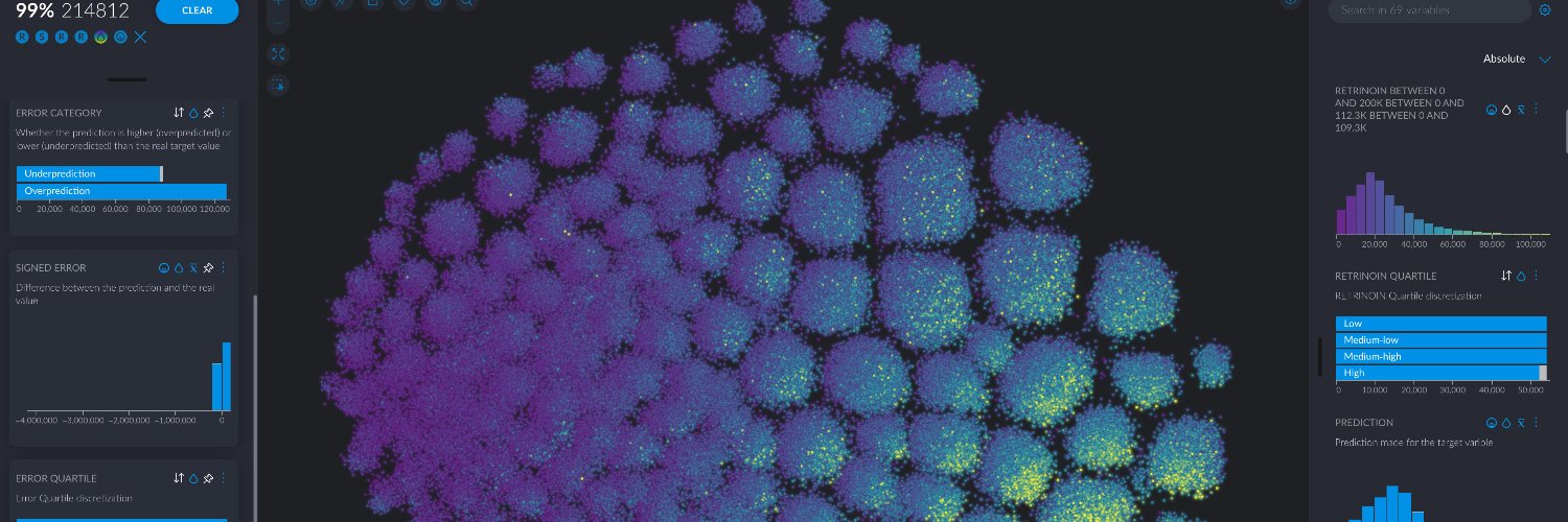 graphext (@graphext) / Twitter