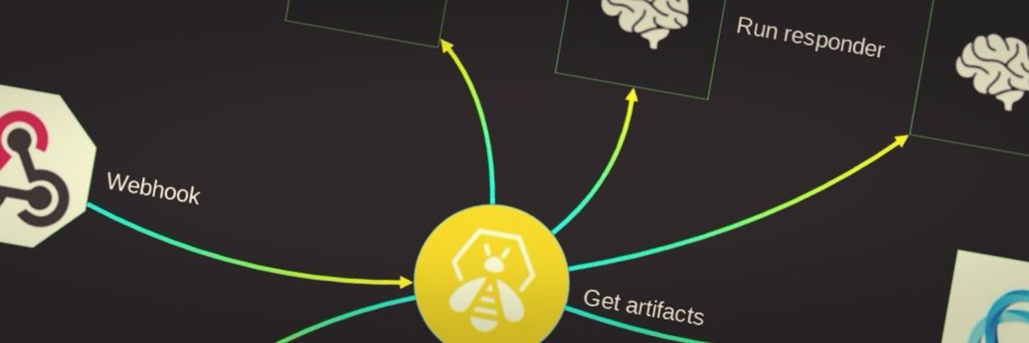 Shuffle Automation - An Open Source SOAR solution