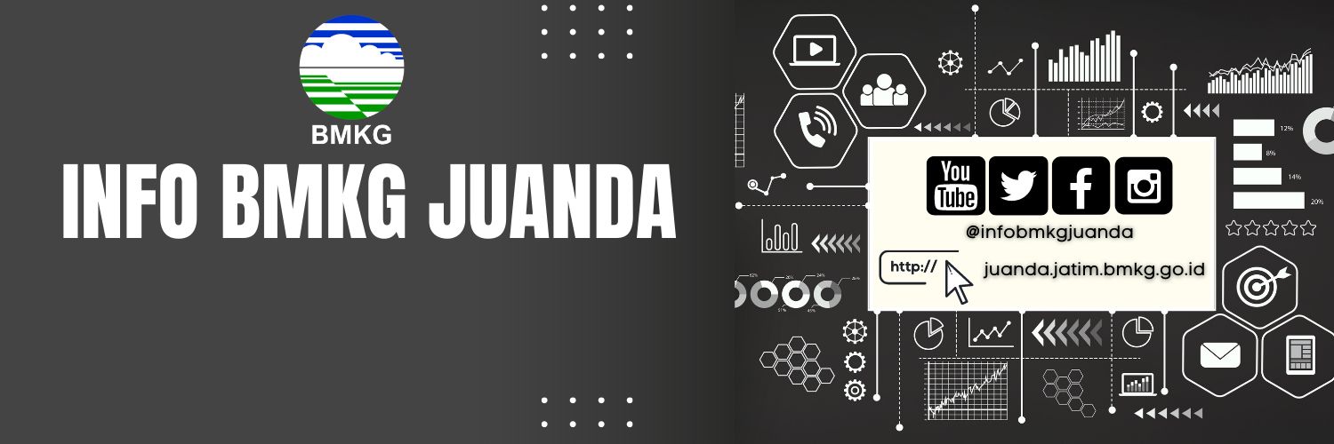 BMKG Juanda (@infobmkgjuanda) / Posts / X