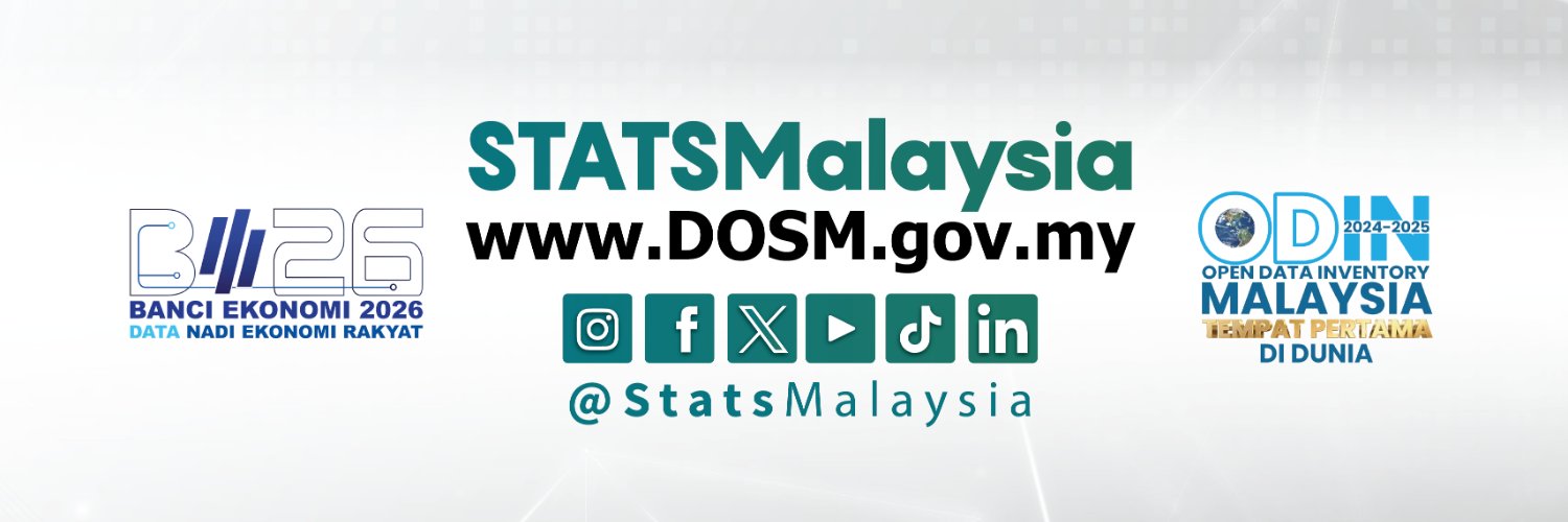 DOSM (@StatsMalaysia) / Posts / X
