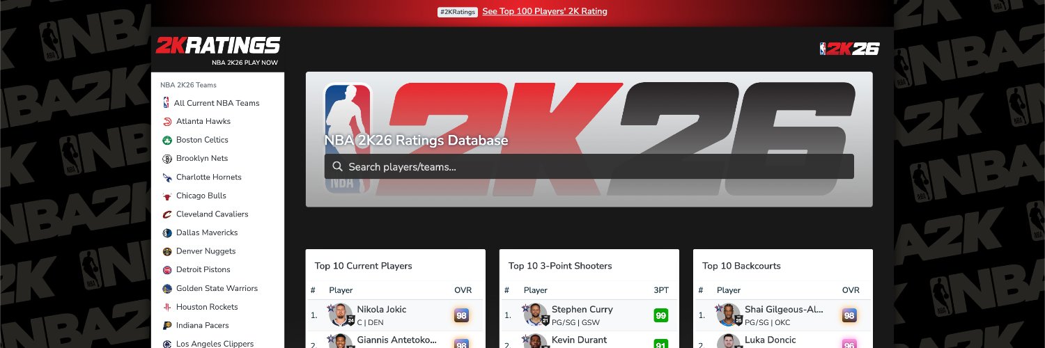 2K Ratings (@2KRatings) / Posts / X