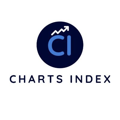 CHARTS INDEX (@chartsindex) | Twitter