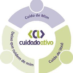 Cinderela Refinada : CUIDADO ATIVO NA VIDA PESSOAL