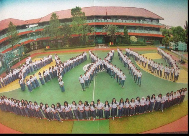 Successful Education