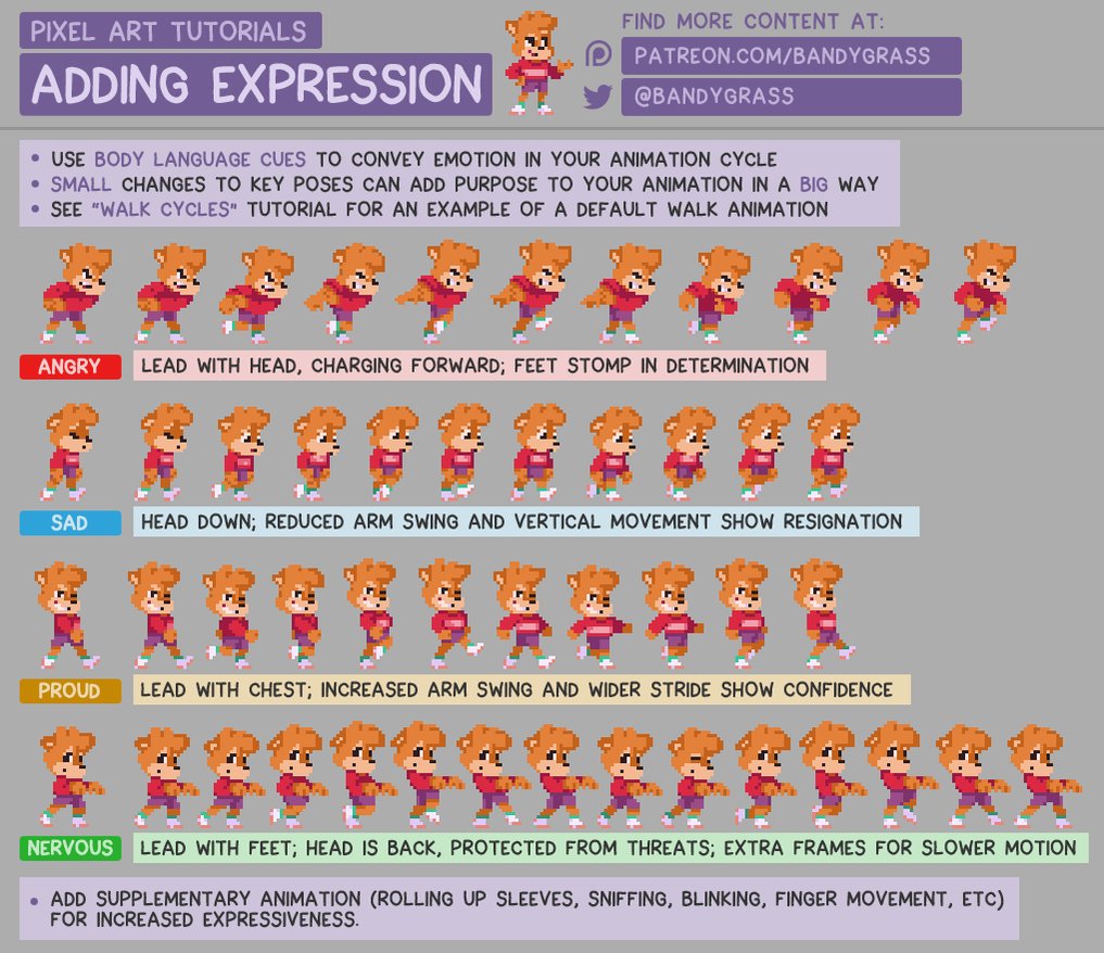 Walk Cycle Pixel Art