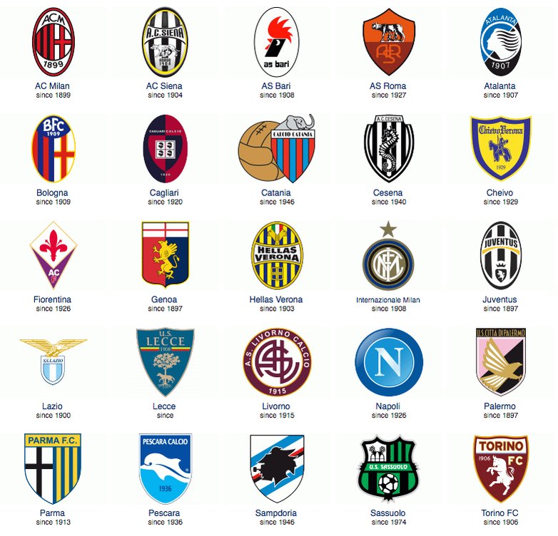 Italian Soccer League Logos