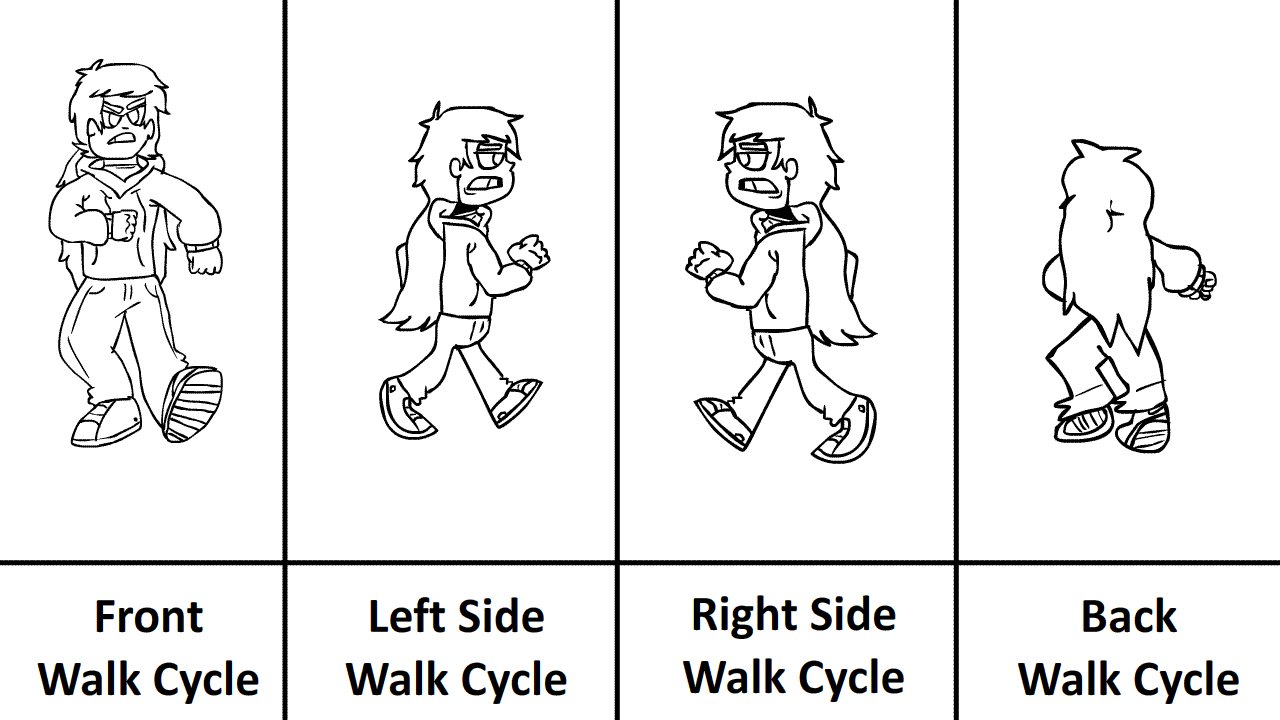 Walk Cycle Front