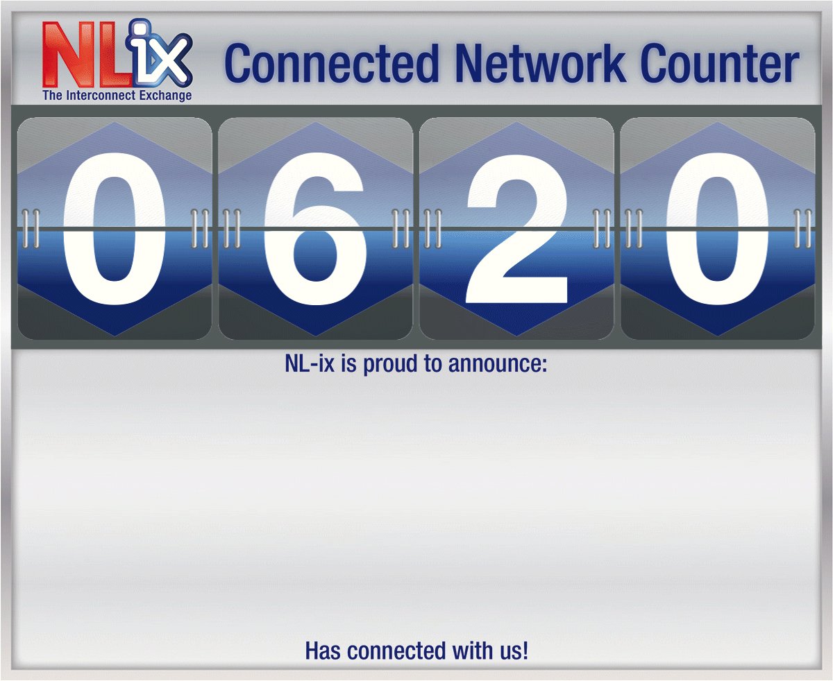 NL-ix on Twitter: "Welcome #Telehouse (AS57344) to our pan-European #Peering Fabric. Connected ...