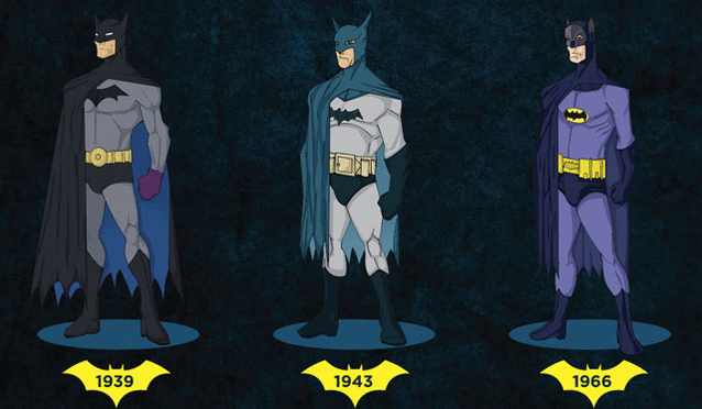 Batsuit Evolution