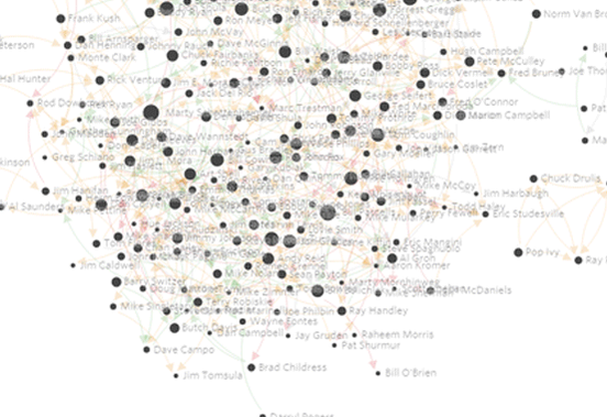 The NFL Coaching Tree: See how nearly 300 NFL coaches in history are ...