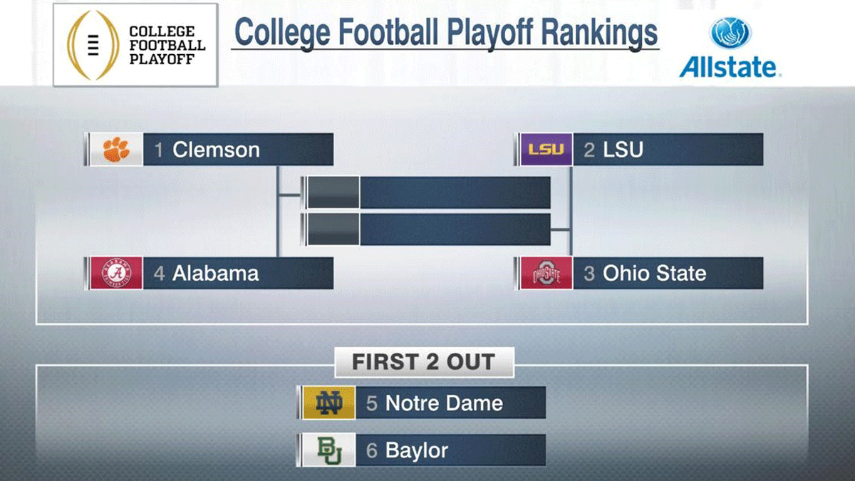 From start to finish, a look back at how the CFP teams changed ...