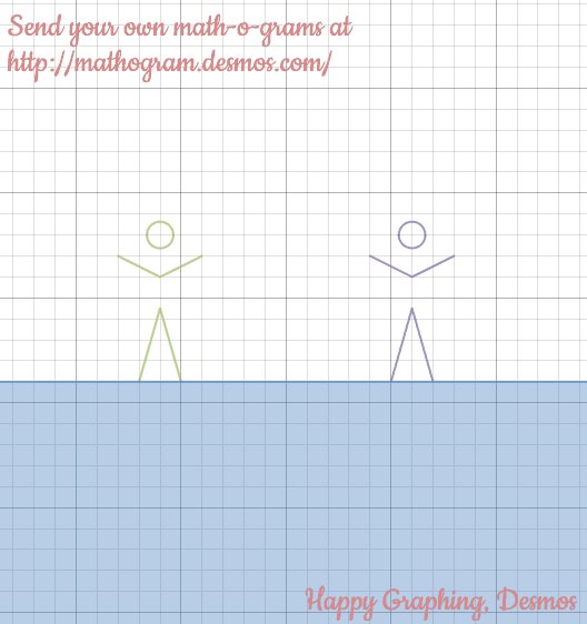 Desmos (@Desmos) / Twitter Desmos (@Desmos) / Twitter