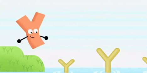 Sesame Street Letter Y