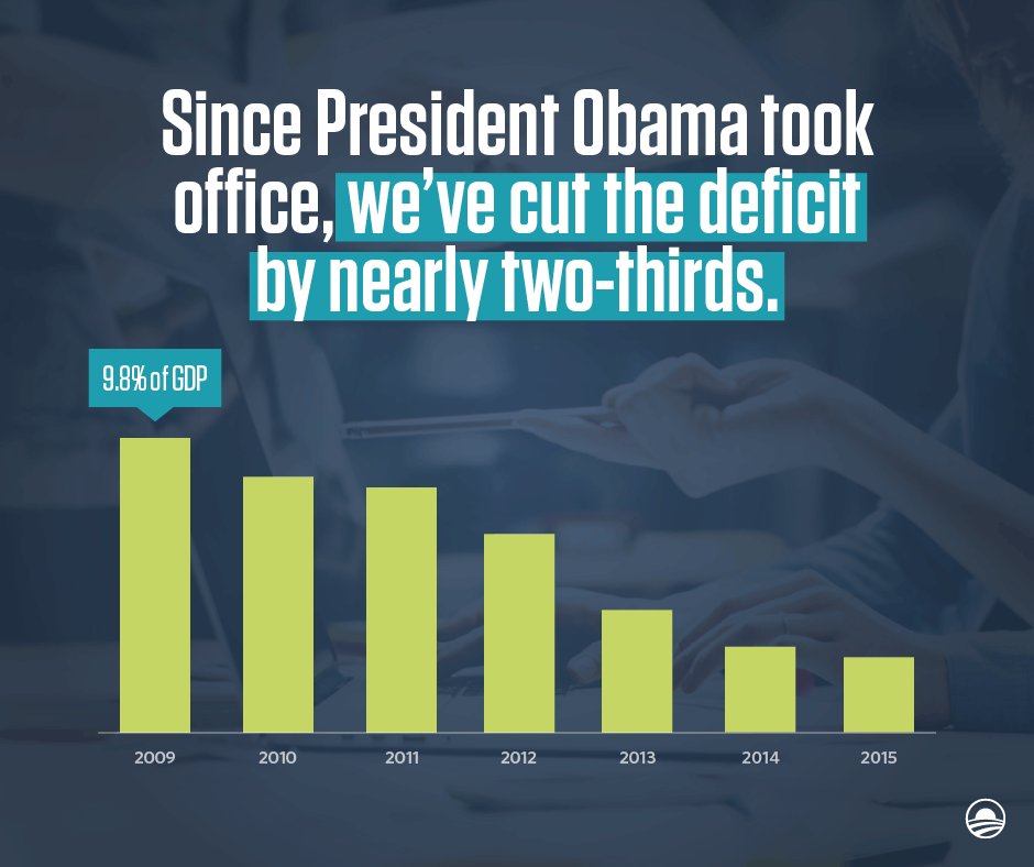 By almost every economic measure, our economy is better off than it was ...