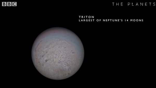Neptune And Its 14 Moons