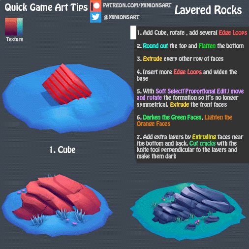 Joyce[MinionsArt] on Twitter: "Making rock formations in a few steps! #lowpoly #tutorial # ...