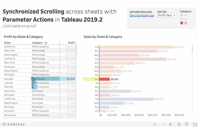 Tableau on Twitter: "#TableauTip Tuesday: Use parameter actions to create synchronized scrolling ...