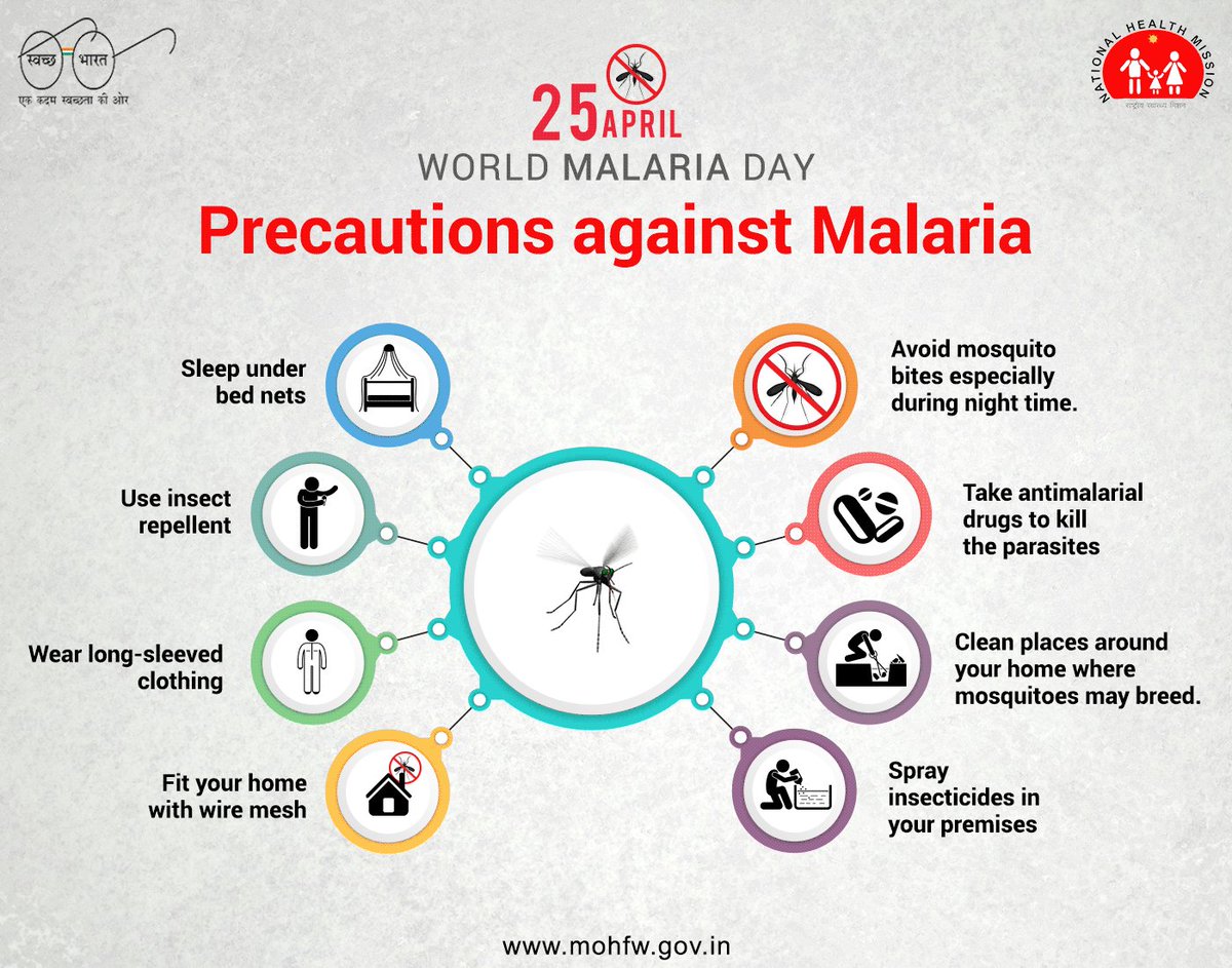 Malaria Symptoms, Causes, Types, Complications Prevention, 51% OFF Malaria Symptoms, Causes, Types, Complications Prevention, 51% OFF