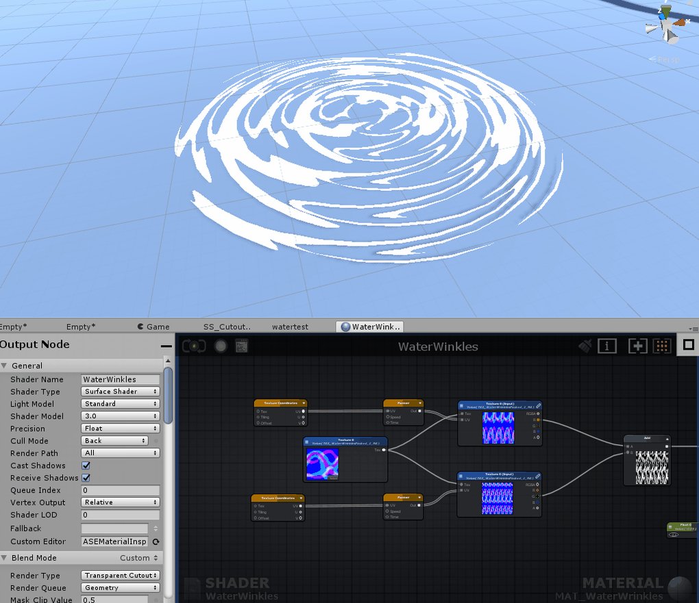 Creating A Stylized Waterfall in Unity / Twitter