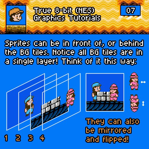 Mario Sprites 8 Bit Toad