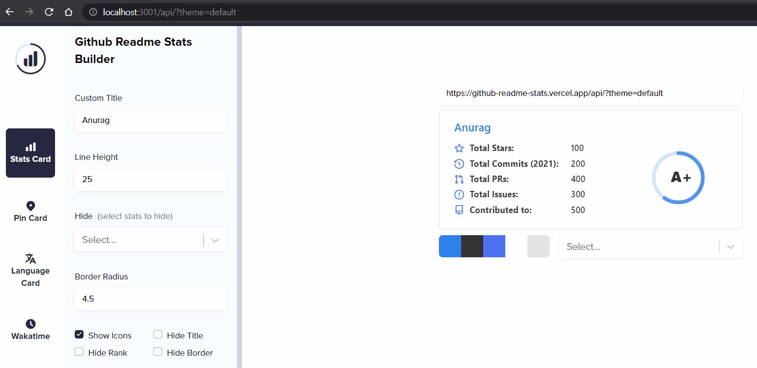 Anurag Hazra ⚛ on Twitter: "Yes, It's a bit of a pain to sync the whole UI State, a fake URL ...
