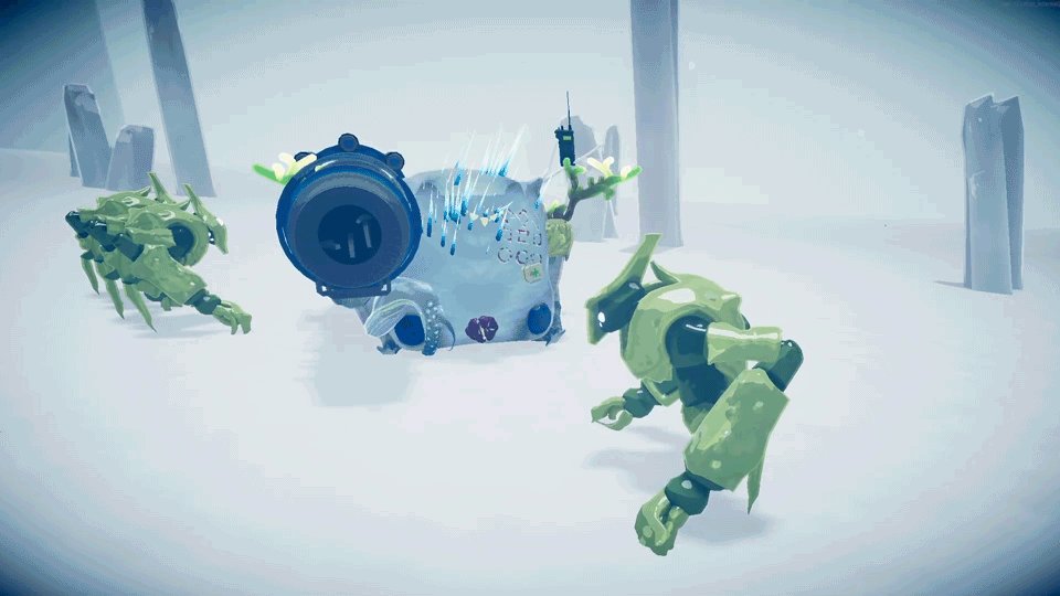 Risk of Rain 2 @RiskofRain Timeline, The Visualized Twitter (Analytics)