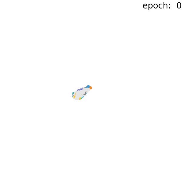 Thread by @schrep on Thread Reader App – Thread Reader App