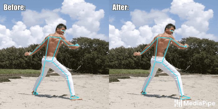 Google AI on Twitter: "#MediaPipe BlazePose GHUM 3D (https://t.co/UdqIlAMjLw) is now 3x more ...