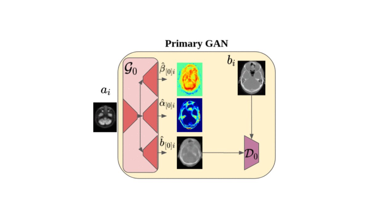 Yanbei Chen (@yanbei_c) / Twitter
