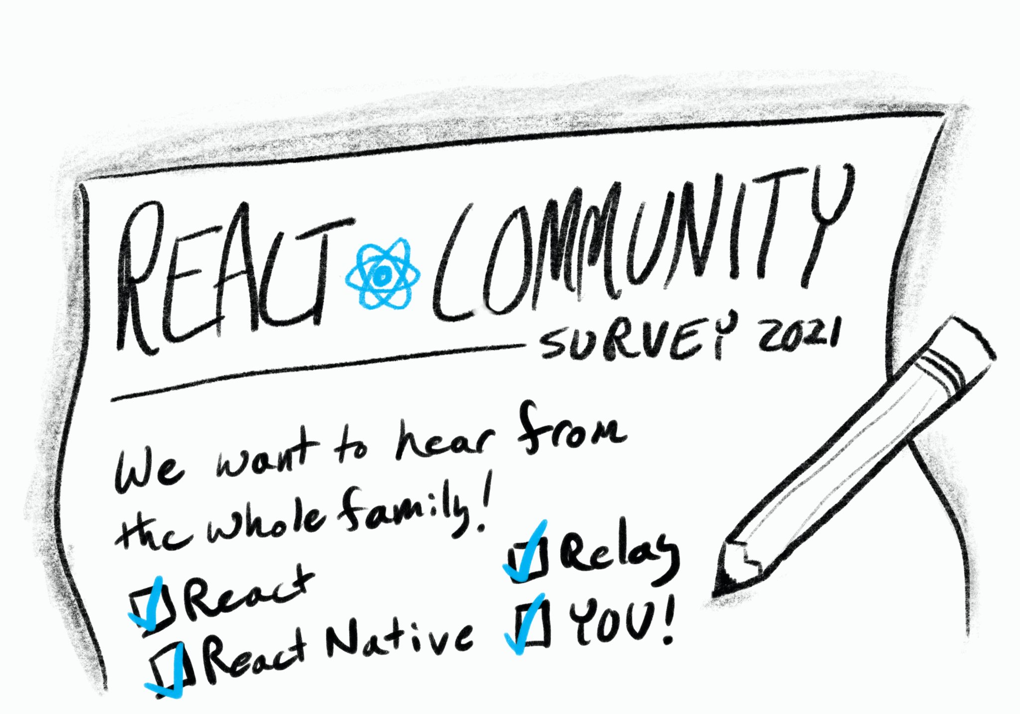 React Native On Twitter Its Time Again For The Official React Community Survey This Year We 9996