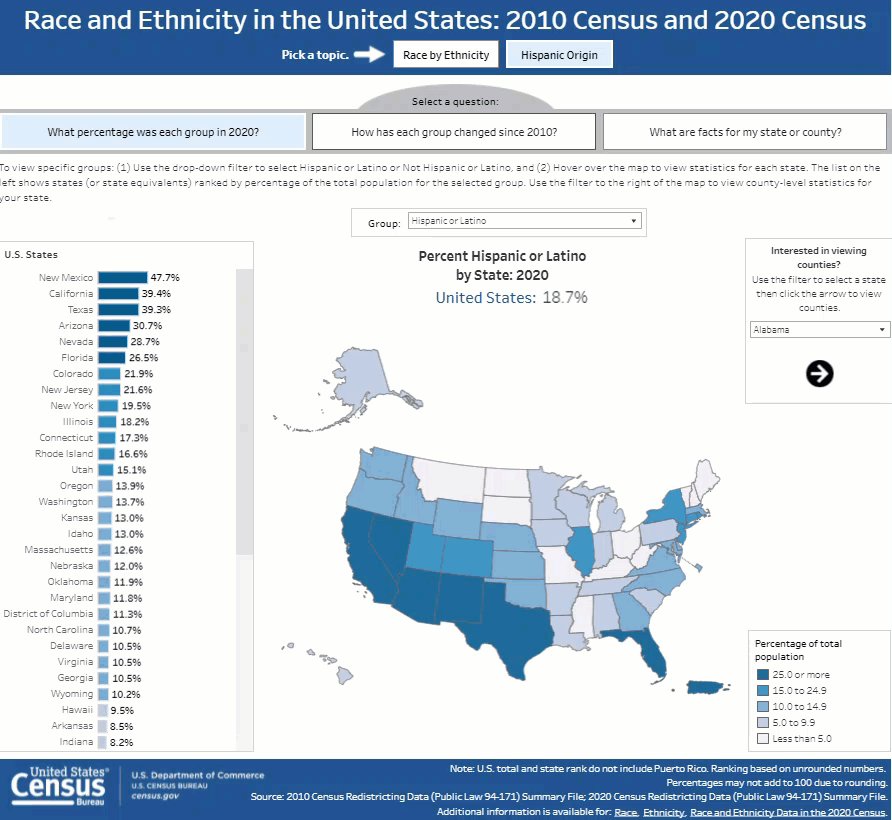 U.S. Census Bureau on Twitter: "Use our new interactive data ...
