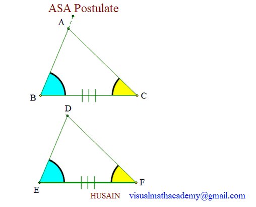 Visual Math Academy on Twitter: "Geometry: ASA Postulate: If there ...