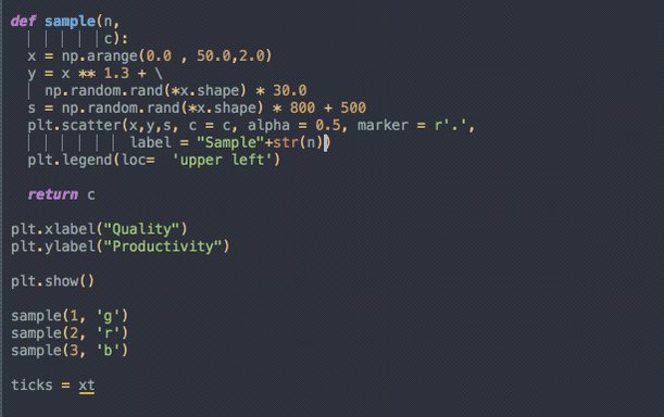 Wing Python Ide On Twitter Reformatting Python Code With Black And Yapf In Wing 72 T