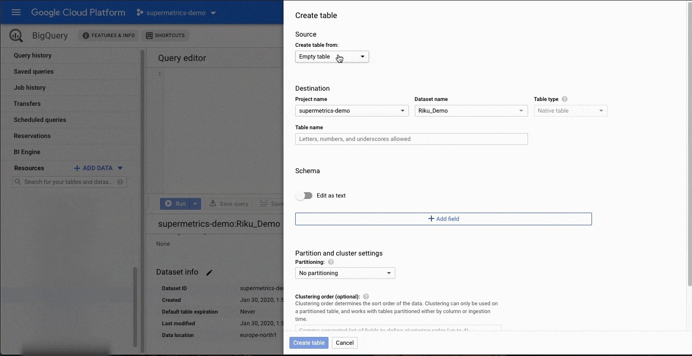 Supermetrics on Twitter: "From #Spreadsheets to a #BigQuery table 🚀 This thread shows you how to ...