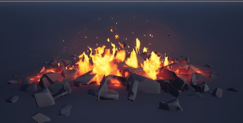 Fire in UE5 Niagara Tutorial | Download Files https://t.co/MCgAOjU9Je # ...