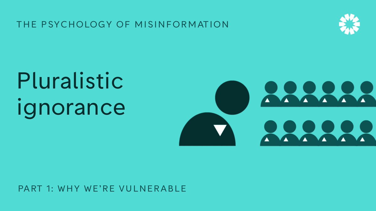 Pluralistic Ignorance