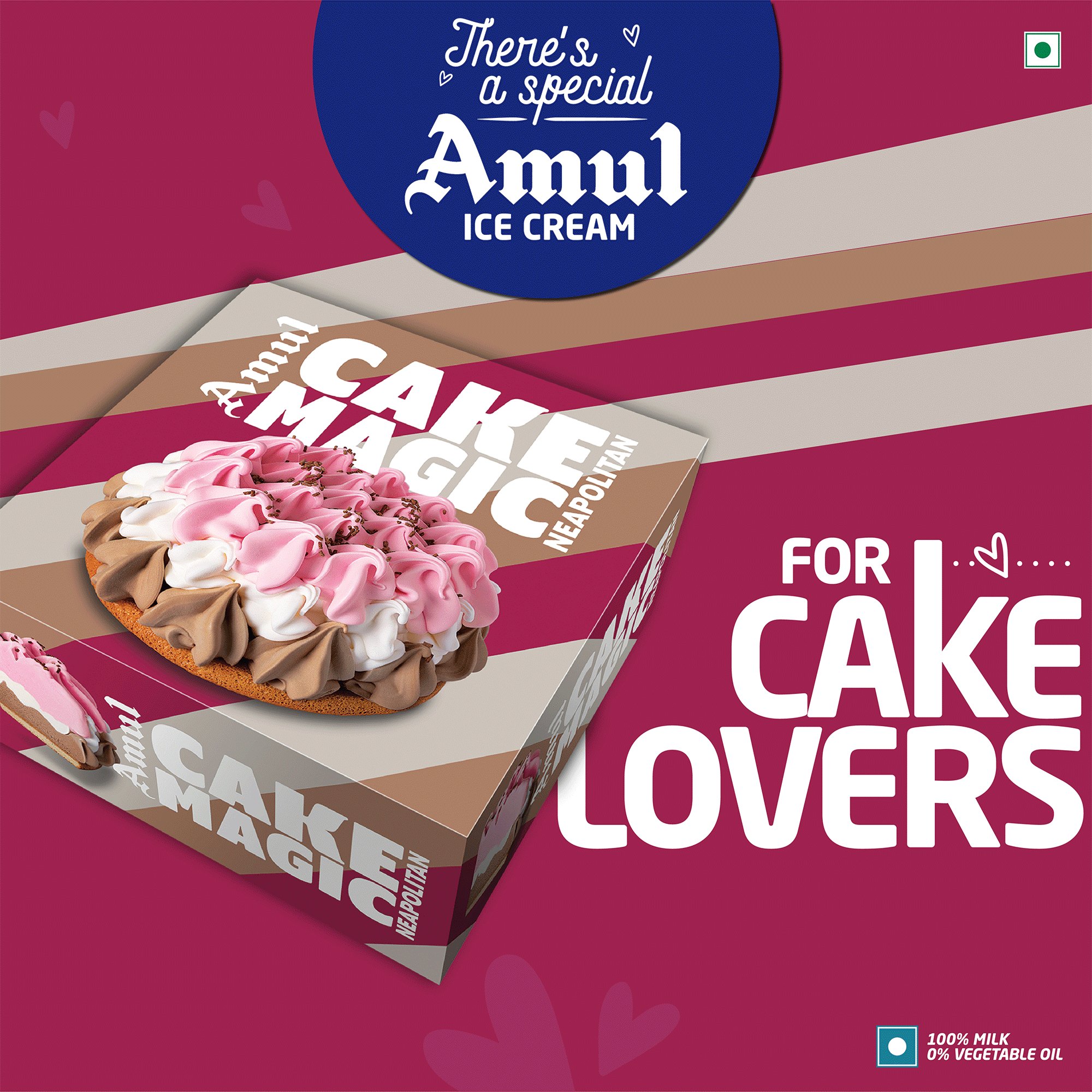 Amul Ice Cream Advertisements