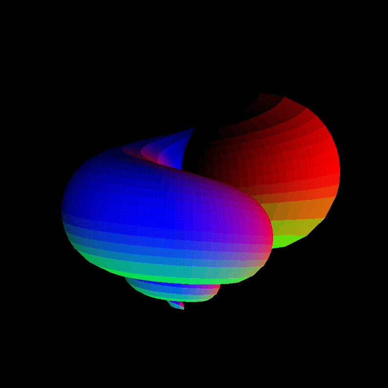 GeoGebra + p5.js = 🤯 😃 / Twitter