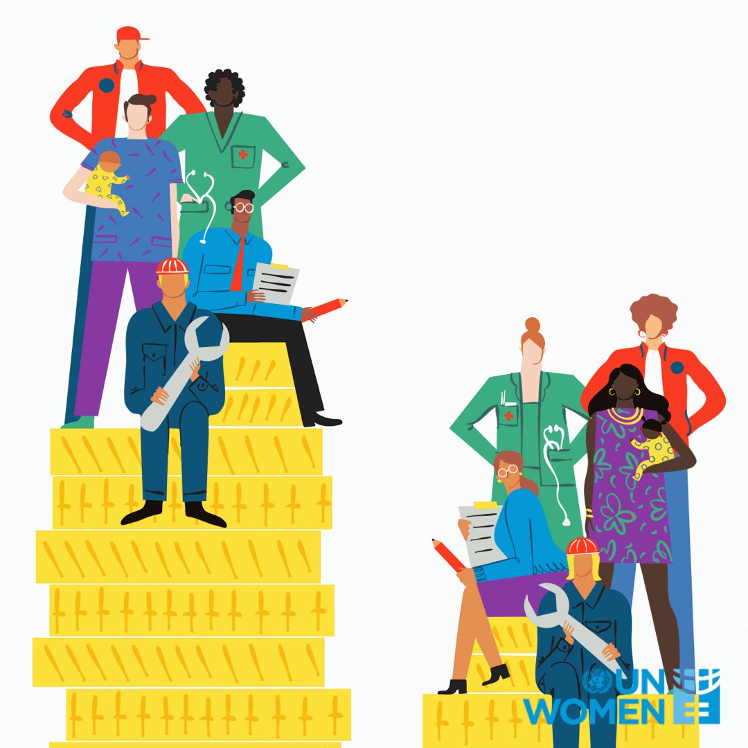 Equal ? pay ? for ? equal ? work ? The gender pay gap stands at 16% ...